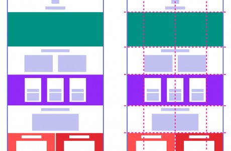 4 cosas que no sabías sobre Grid CSS | Noticias de Diseño y Desarrollo Web, Javascript, Angular ...
