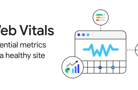 Understanding LCP, CLS, FID. All about Core Web Vitals in Google Search Console | Ma-No Tech ...